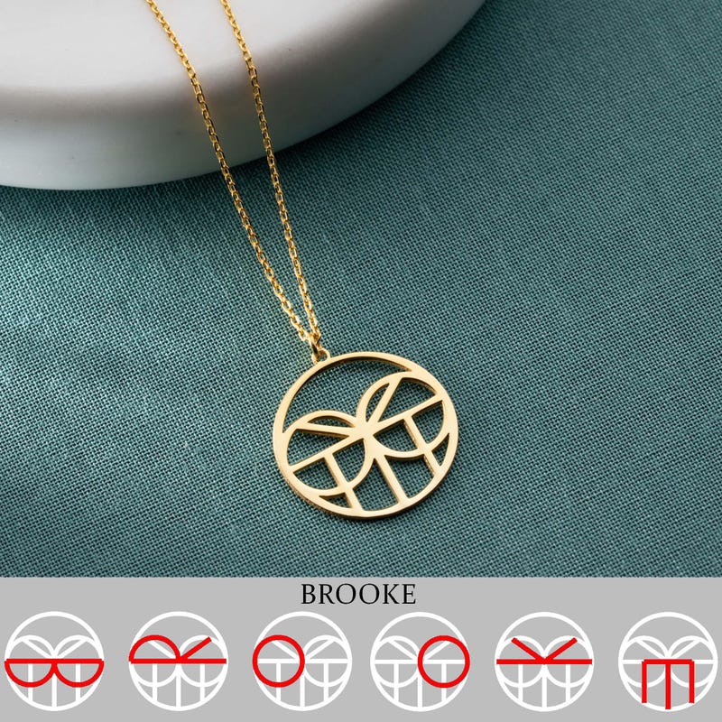 Custom Round Name Pendant - Etsy