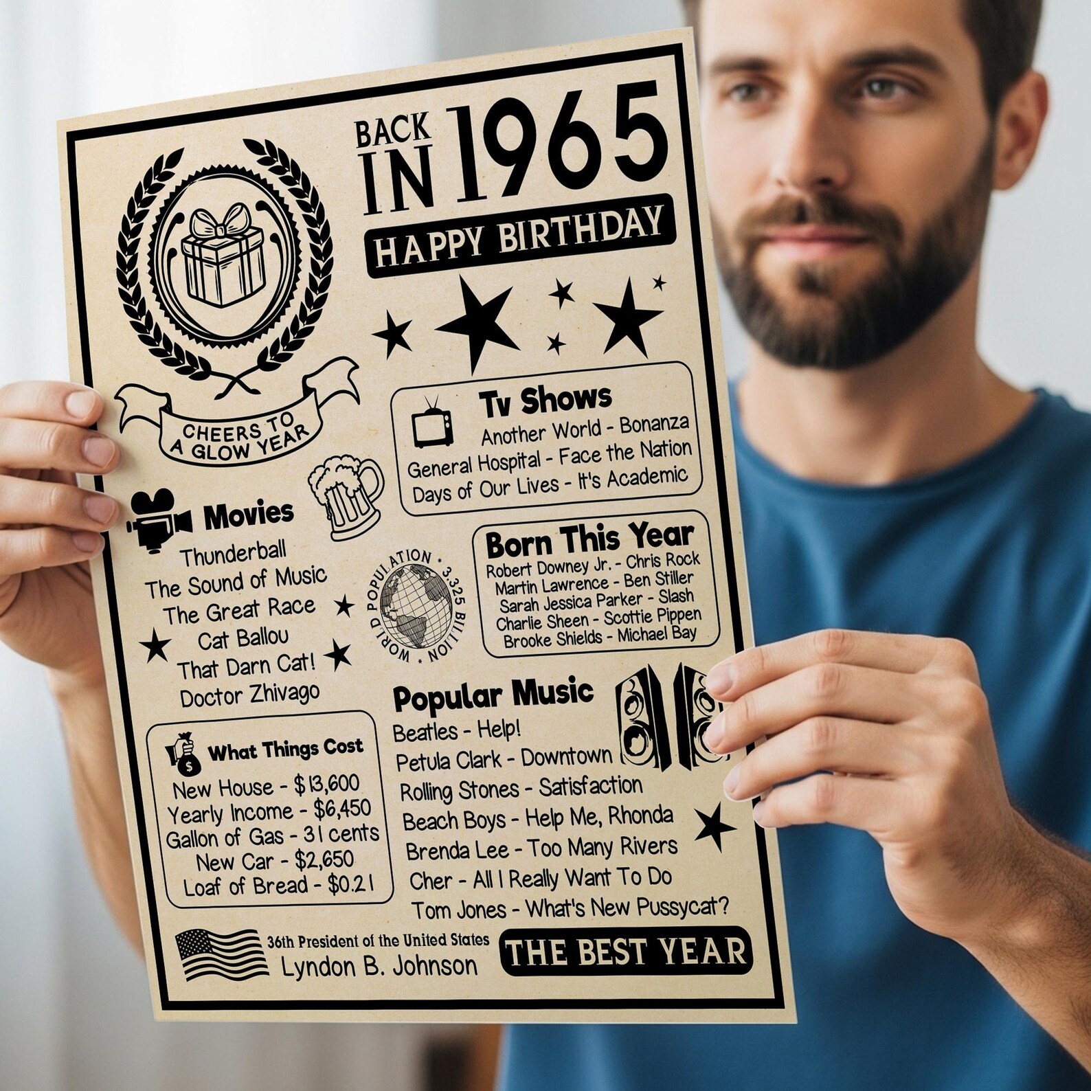 1965 Birthday Poster, 60th Birthday Newspaper Sign, Printable 1965 ...
