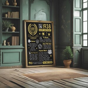 1938 Birthday Newspaper Poster: USA History Trivia (digital Download ...