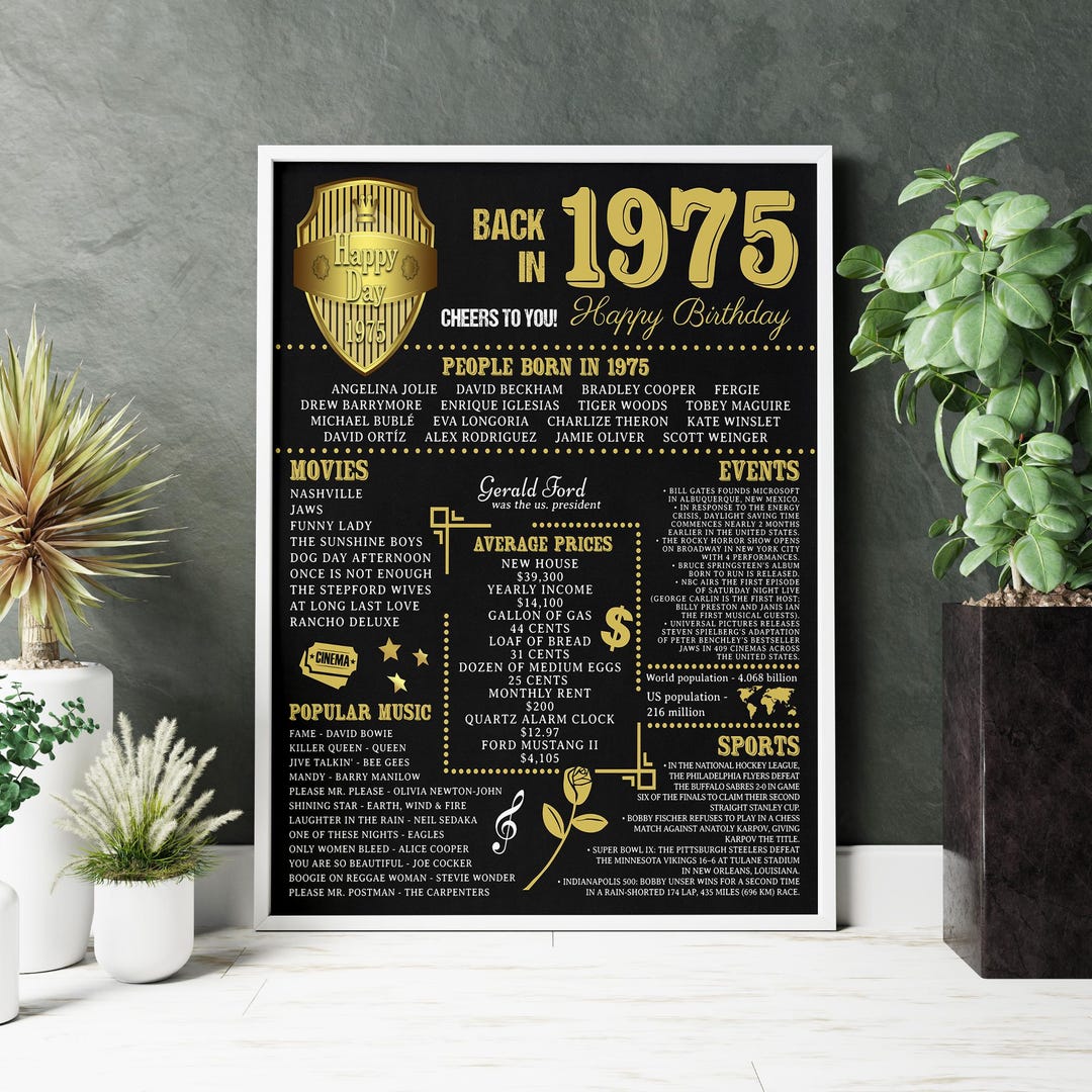 1975 Birthday Poster: Chalkboard USA Trivia, Retro Party Decor (digital ...