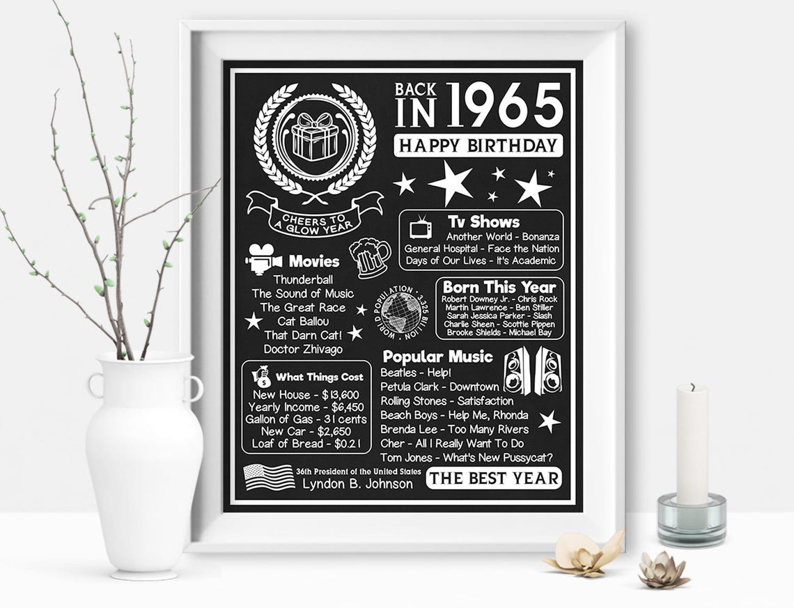 1965 Birthday Chalkboard Poster: USA Trivia, Retro Party Decor (digital ...
