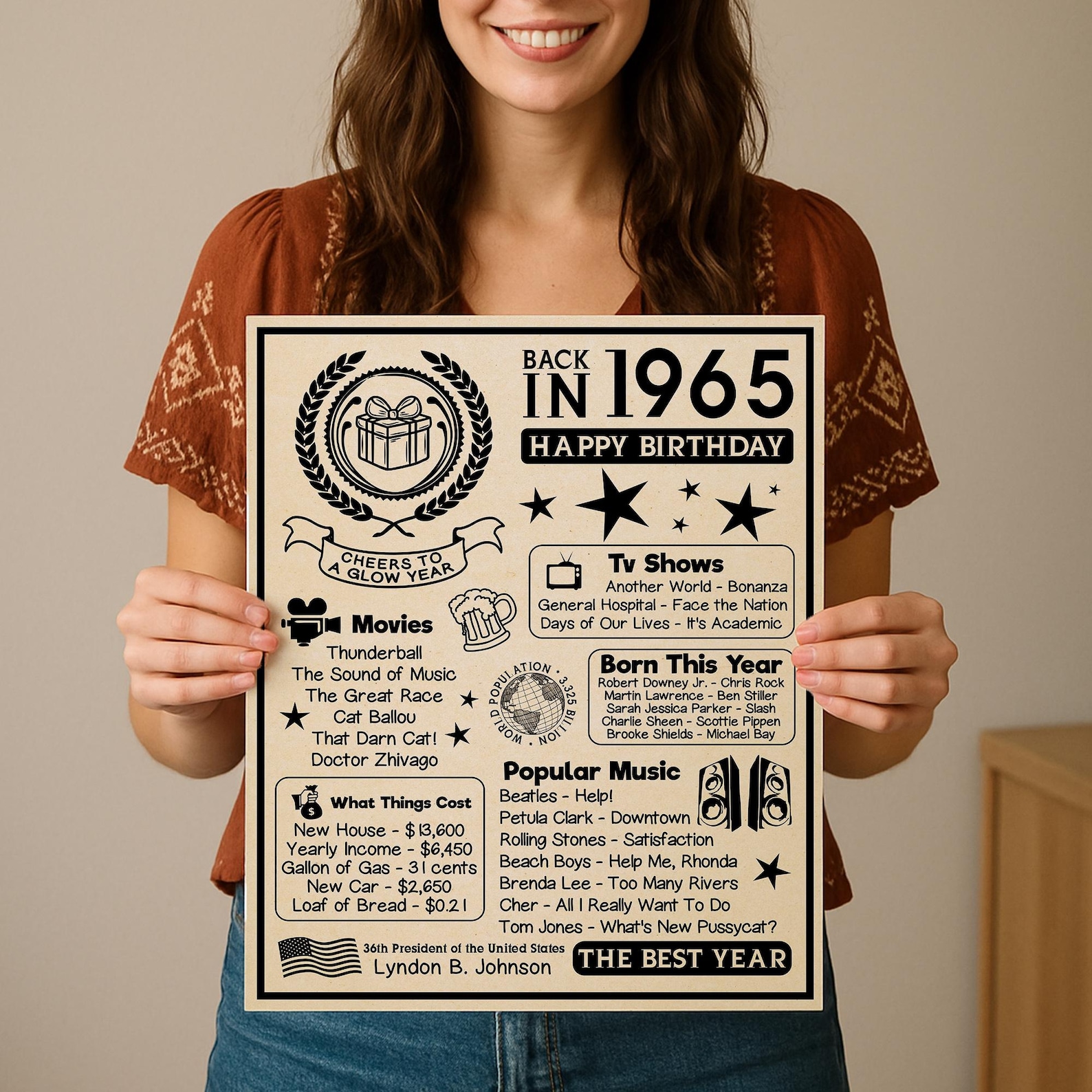 1965 Birthday Poster, 60th Birthday Newspaper Sign, Printable 1965 ...