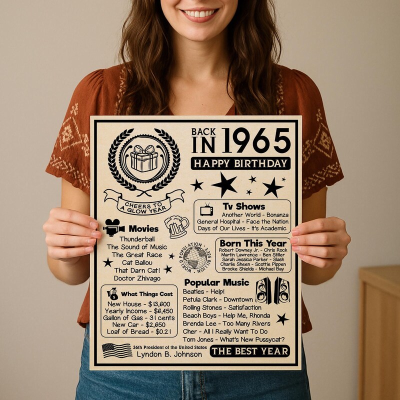 1965 Birthday - Etsy
