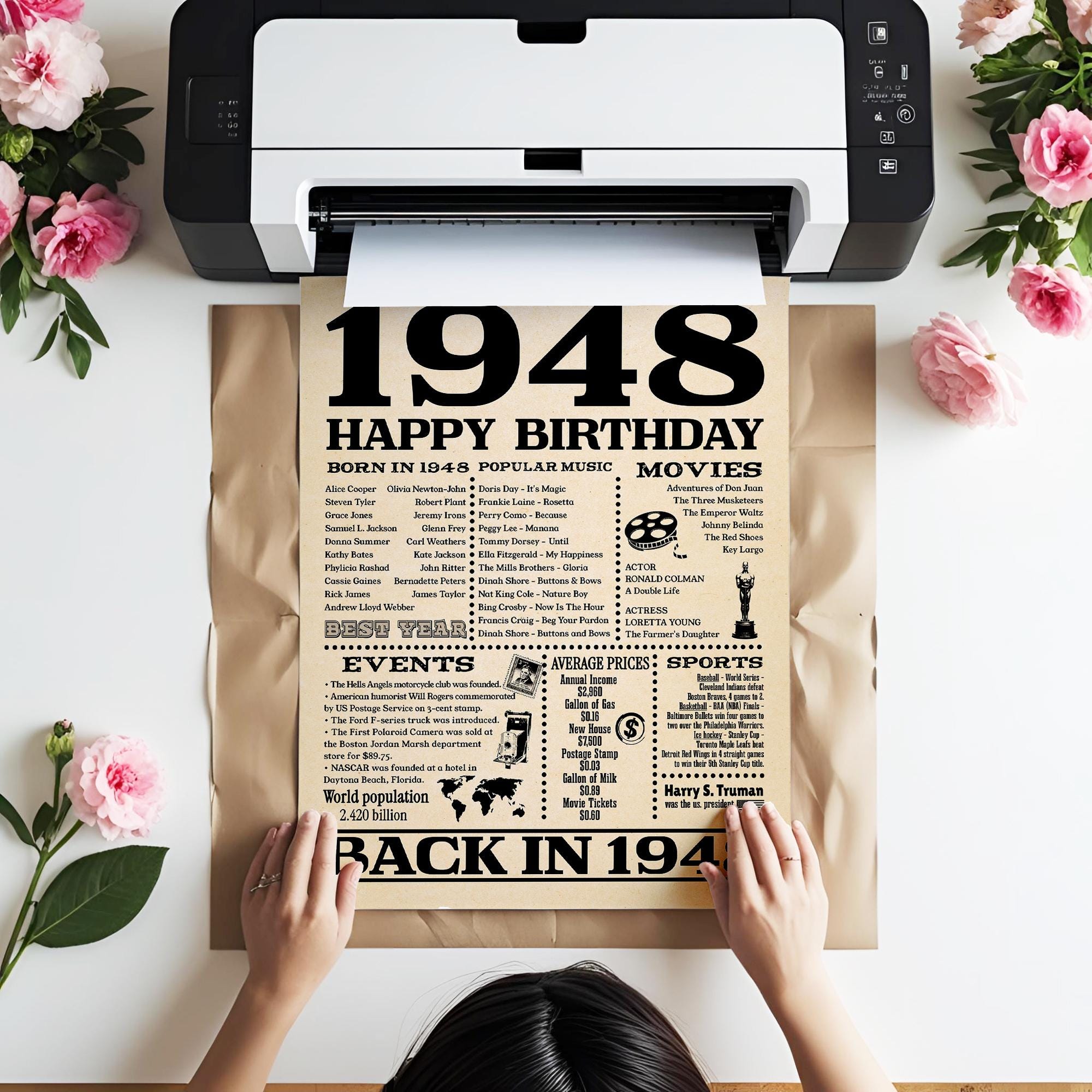 1948 Birthday Newspaper Poster, 77th Birthday Gift (printable Digital ...