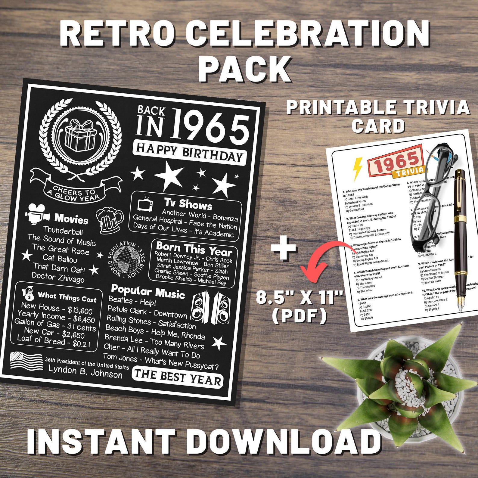 1965 Birthday Chalkboard Poster: USA Trivia, Retro Party Decor (digital ...