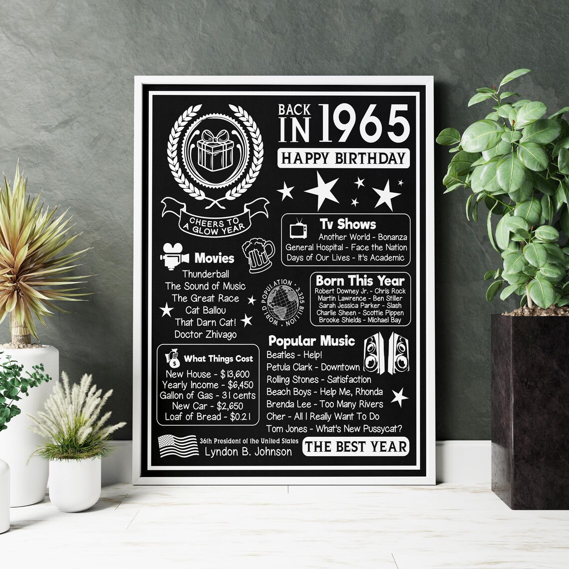 1965 Birthday Chalkboard Poster: USA Trivia, Retro Party Decor (digital ...