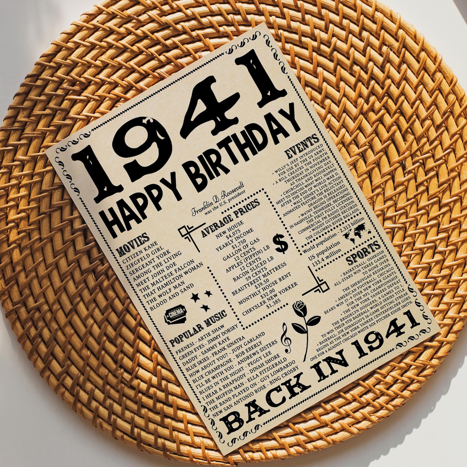 1941 Birthday Newspaper Poster: Vintage USA Trivia (digital File, PDF ...