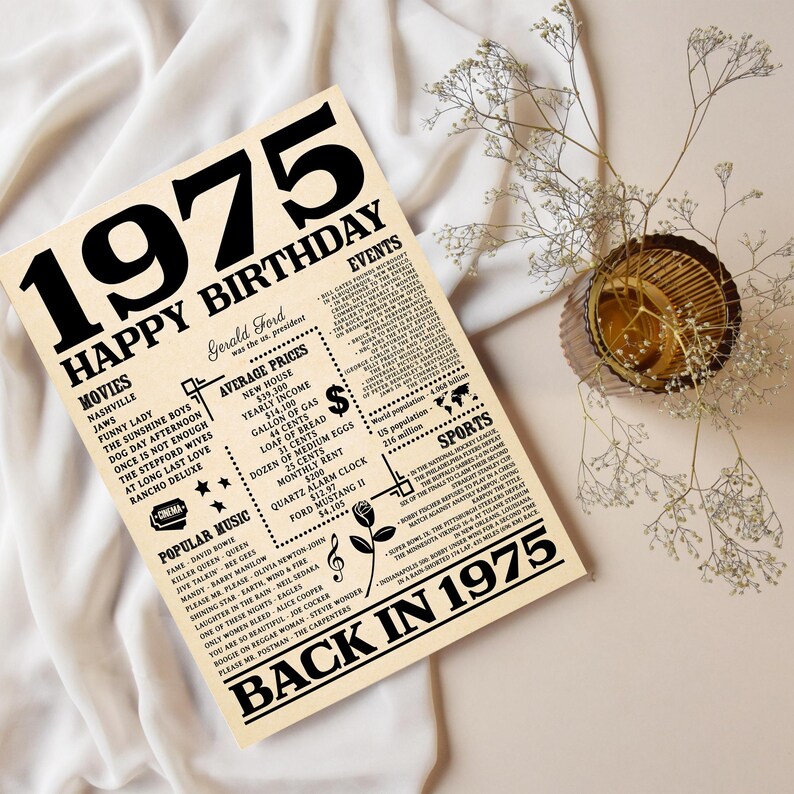 1975 Birthday Newspaper Poster: Retro USA Trivia (digital Download) - Etsy