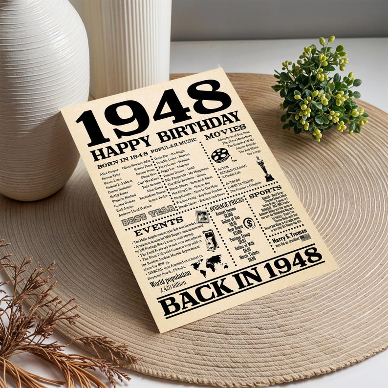 1948 Birthday Newspaper Poster, 77th Birthday Gift (printable Digital ...