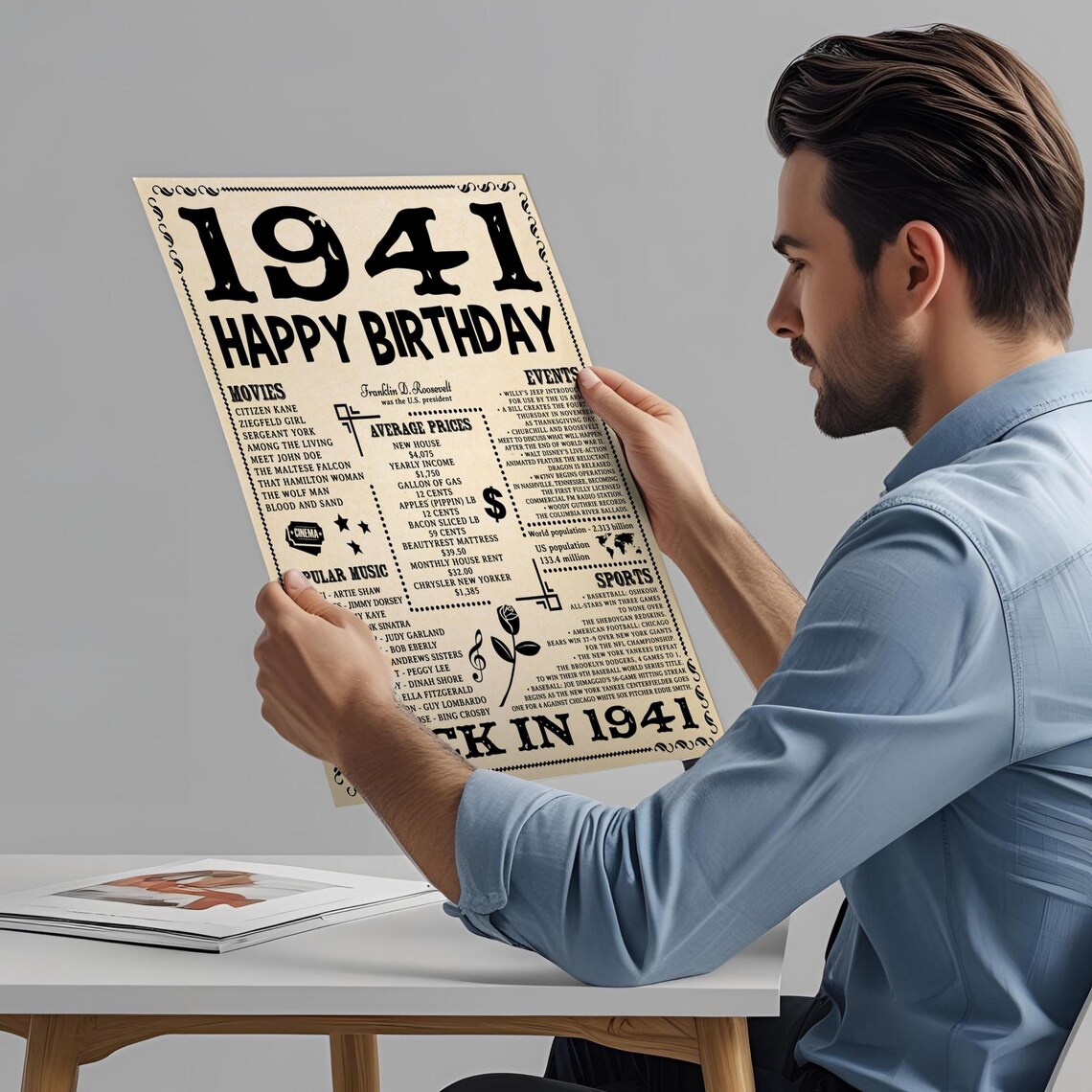 1941 Birthday Newspaper Poster: Vintage USA Trivia (digital File, PDF ...