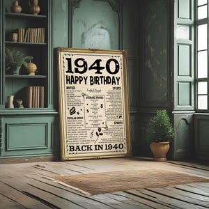 1940 Birthday Newspaper Poster: Vintage Party Decor (digital Download ...