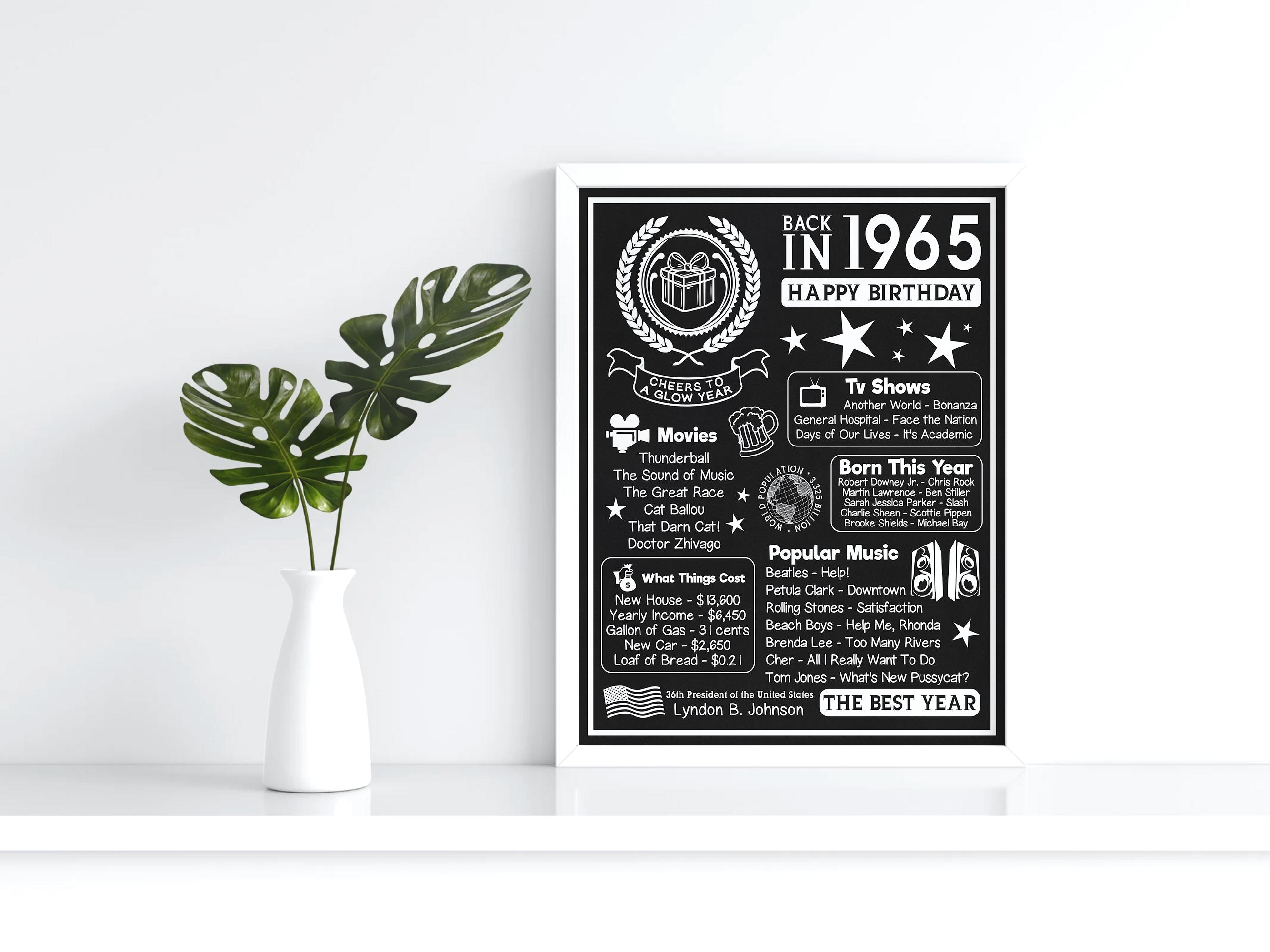1965 Birthday Chalkboard Poster: USA Trivia, Retro Party Decor (digital ...