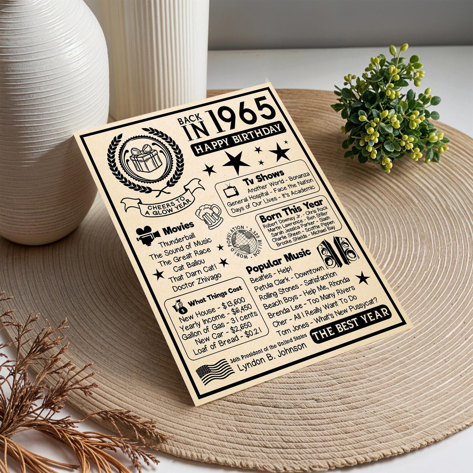 1965 Birthday Poster, 60th Birthday Newspaper Sign, Printable 1965 ...