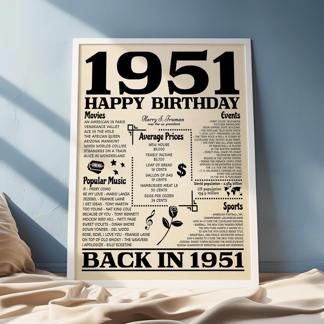1951 Birthday Newspaper Poster: USA Trivia, Retro Wall Art (digital ...