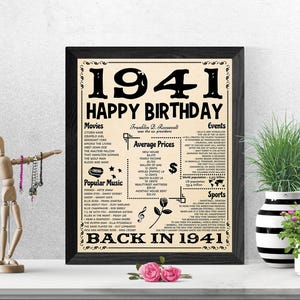 1941 Birthday Newspaper Poster: USA Trivia, Retro Style (digital ...