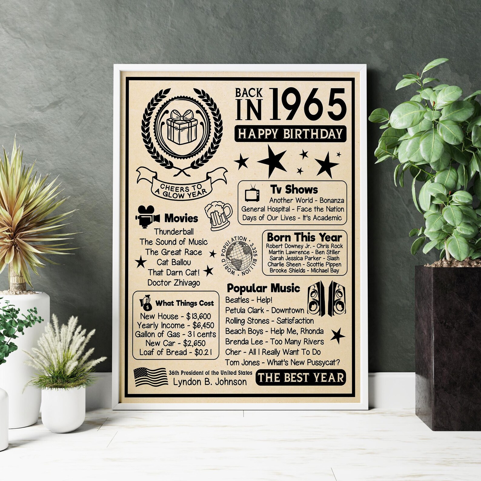 1965 Birthday Poster, 60th Birthday Newspaper Sign, Printable 1965 ...