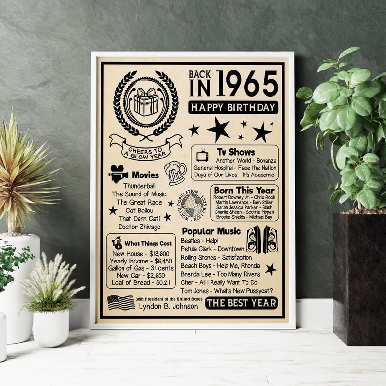1965 Birthday Poster, 60th Birthday Newspaper Sign, Printable 1965 ...