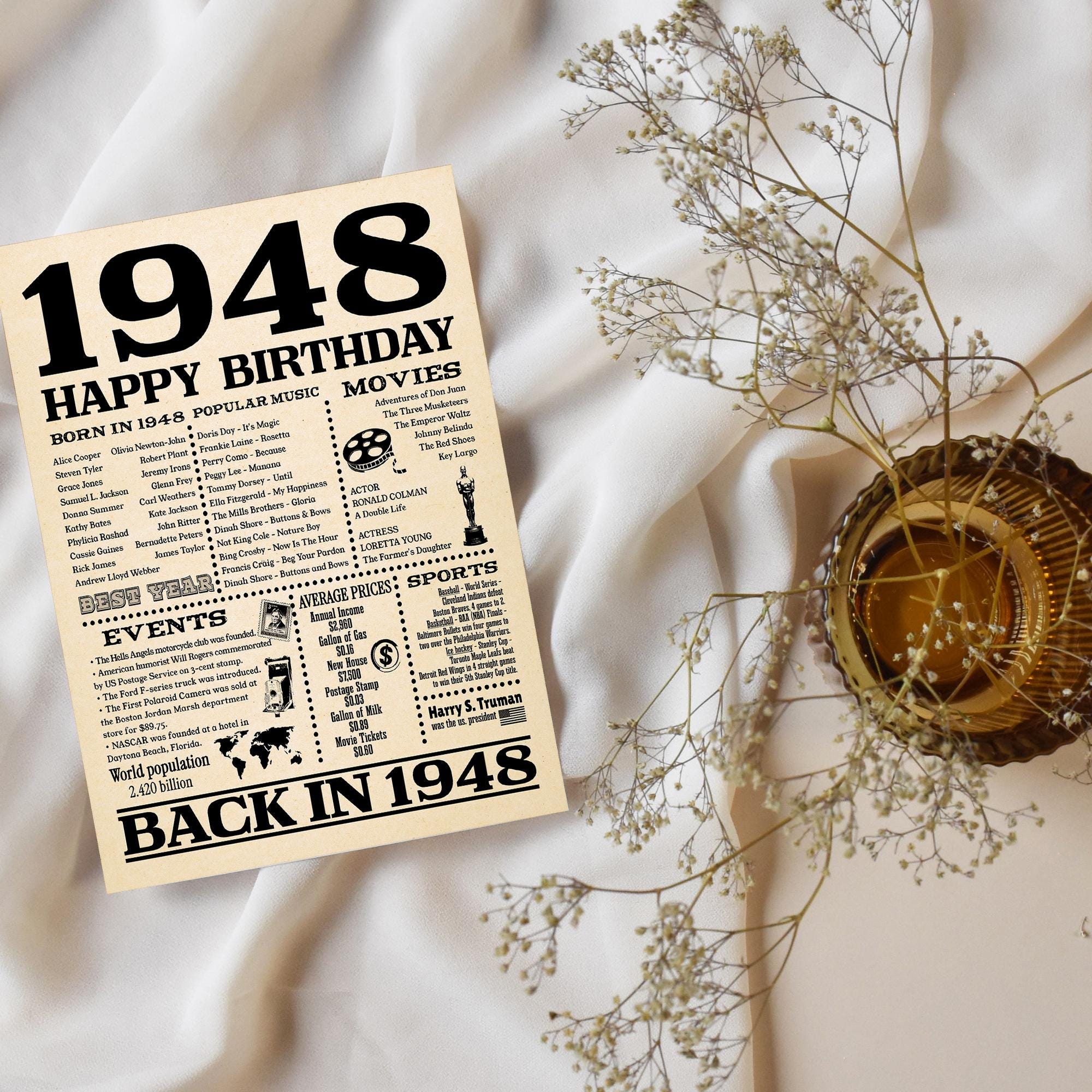1948 Birthday Newspaper Poster, 77th Birthday Gift (printable Digital ...