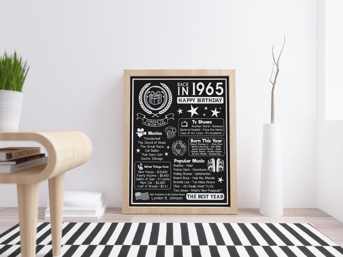 1965 Birthday Chalkboard Poster: USA Trivia, Retro Party Decor (digital ...