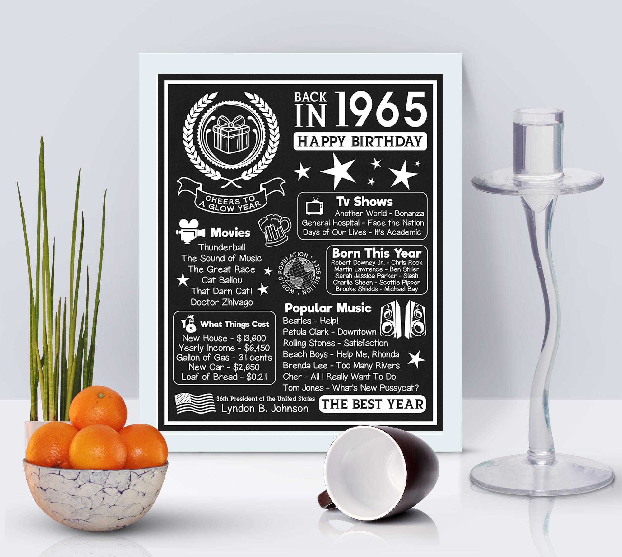 1965 Birthday Chalkboard Poster: USA Trivia, Retro Party Decor (digital ...