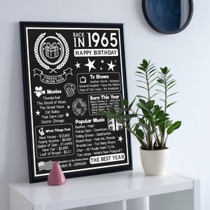 1965 Birthday Chalkboard Poster: USA Trivia, Retro Party Decor (digital ...