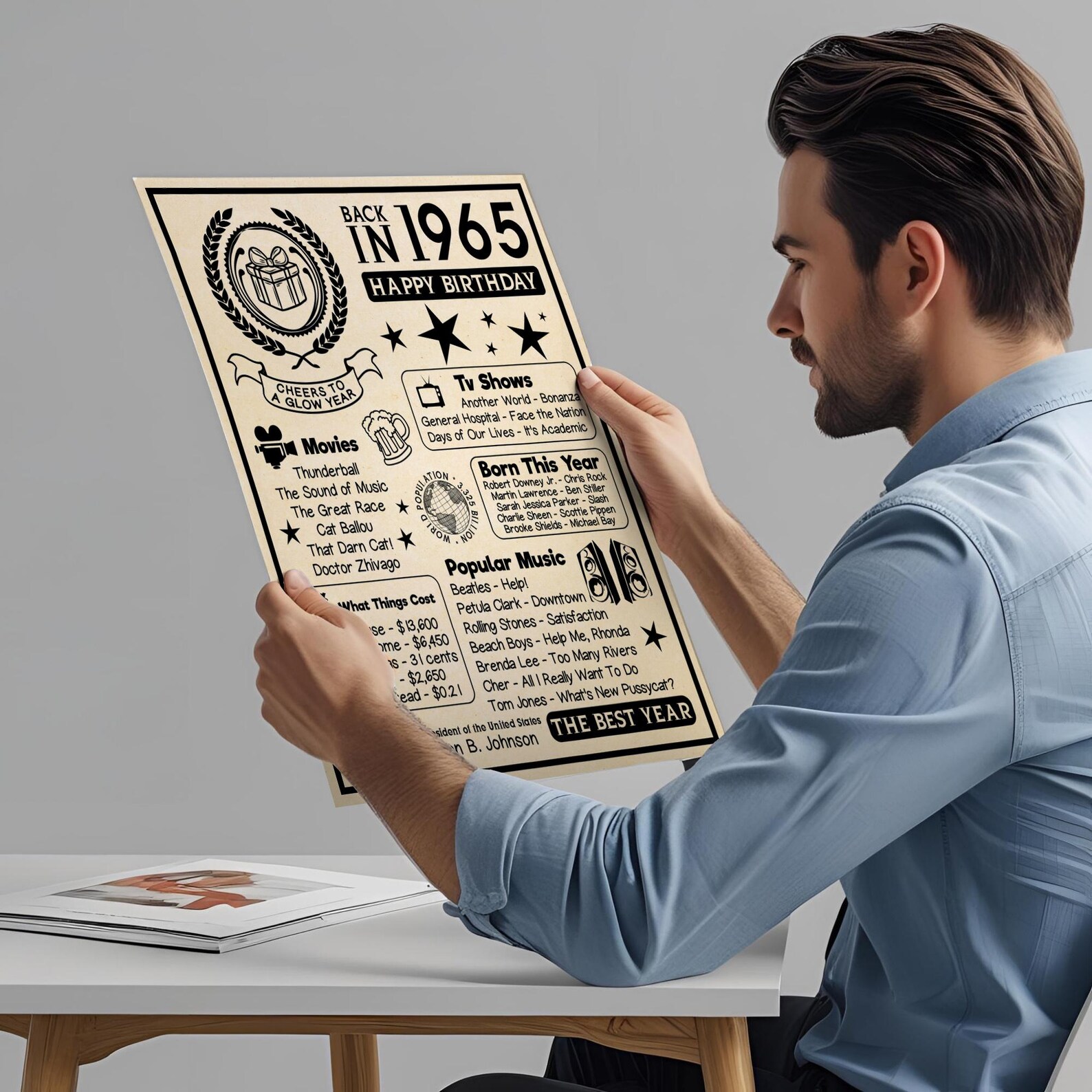 1965 Birthday Poster, 60th Birthday Newspaper Sign, Printable 1965 ...