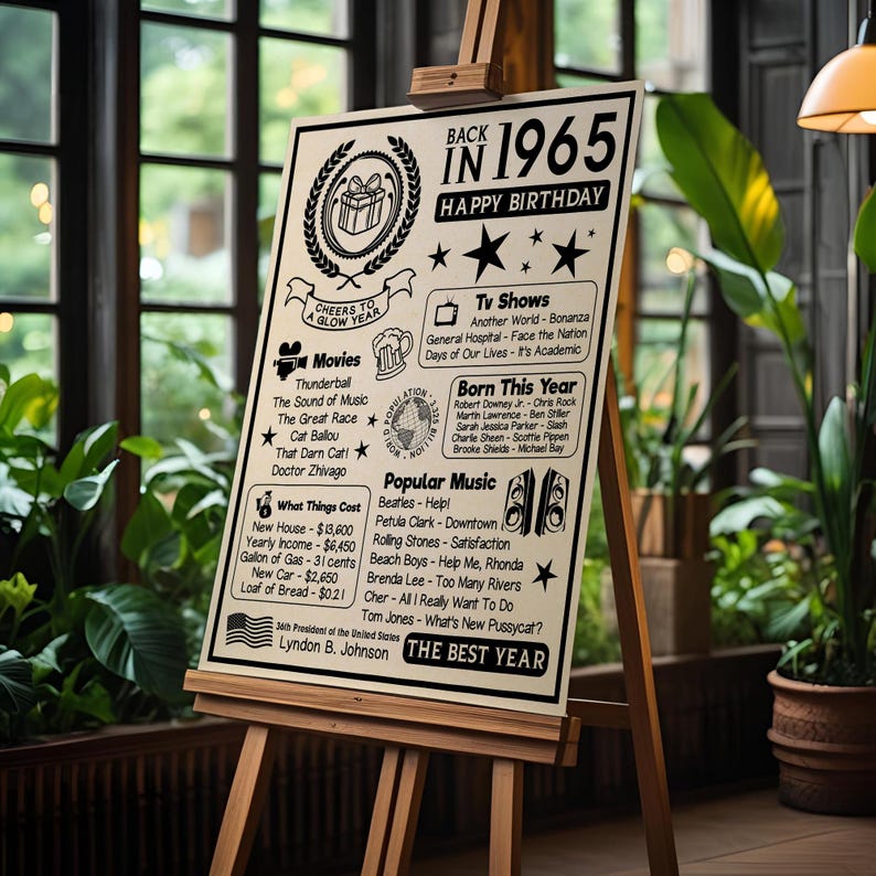 1965 Birthday Poster, 60th Birthday Newspaper Sign, Printable 1965 ...