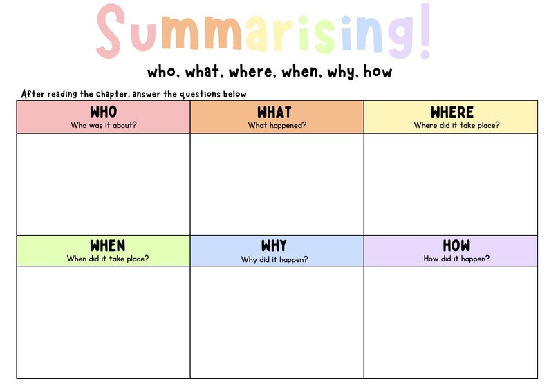 Classroom Resources, Resources, Classroom, School, Education ...