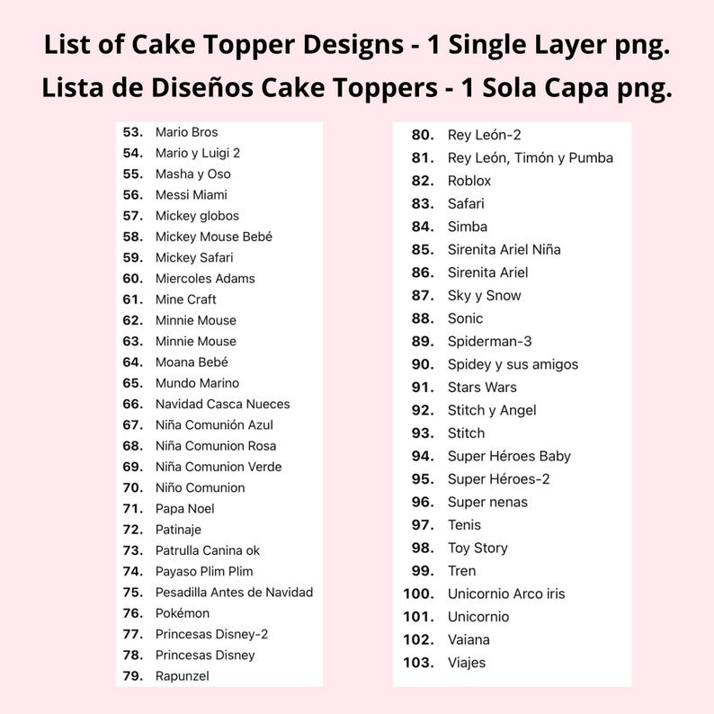 100 Cake Toppers 1 Layer | Editable PNG | Easy DIY Cake Decoration ...