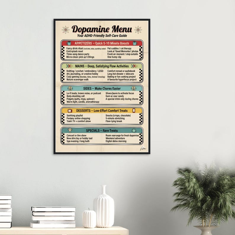 Dopamine Menu ADHD Self-care Guide Printable | Mental Health Wall Art ...