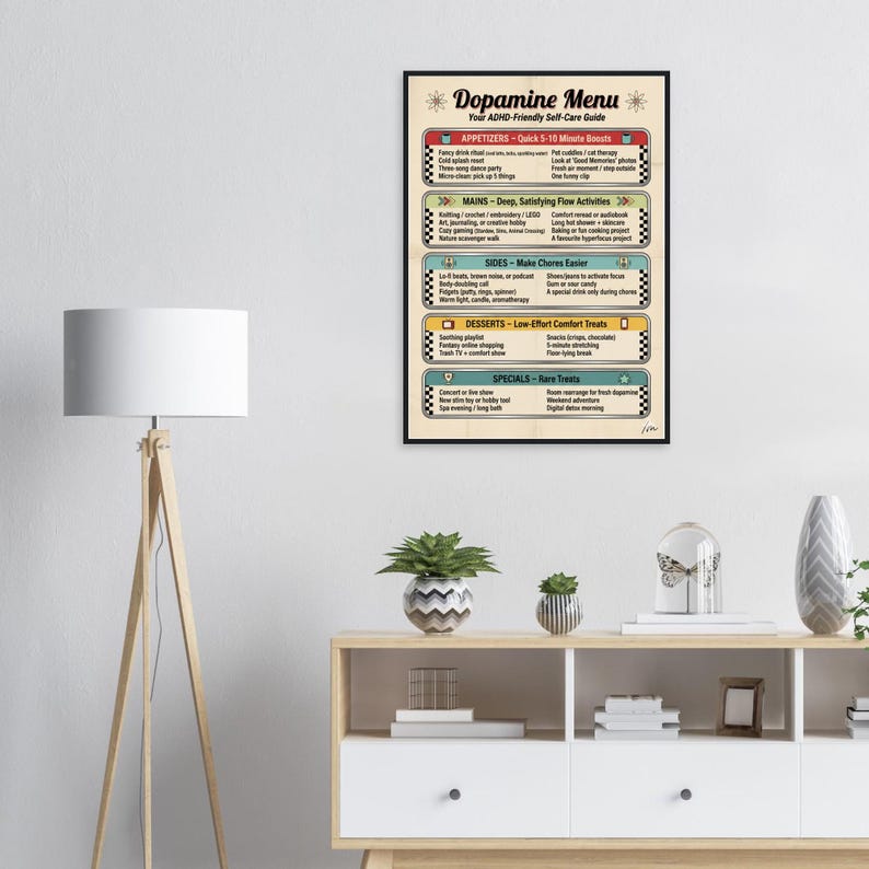 Dopamine Menu ADHD Self-care Guide Printable | Mental Health Wall Art ...