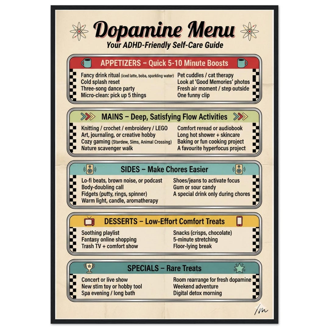Dopamine Menu ADHD Self-care Guide Printable | Mental Health Wall Art ...