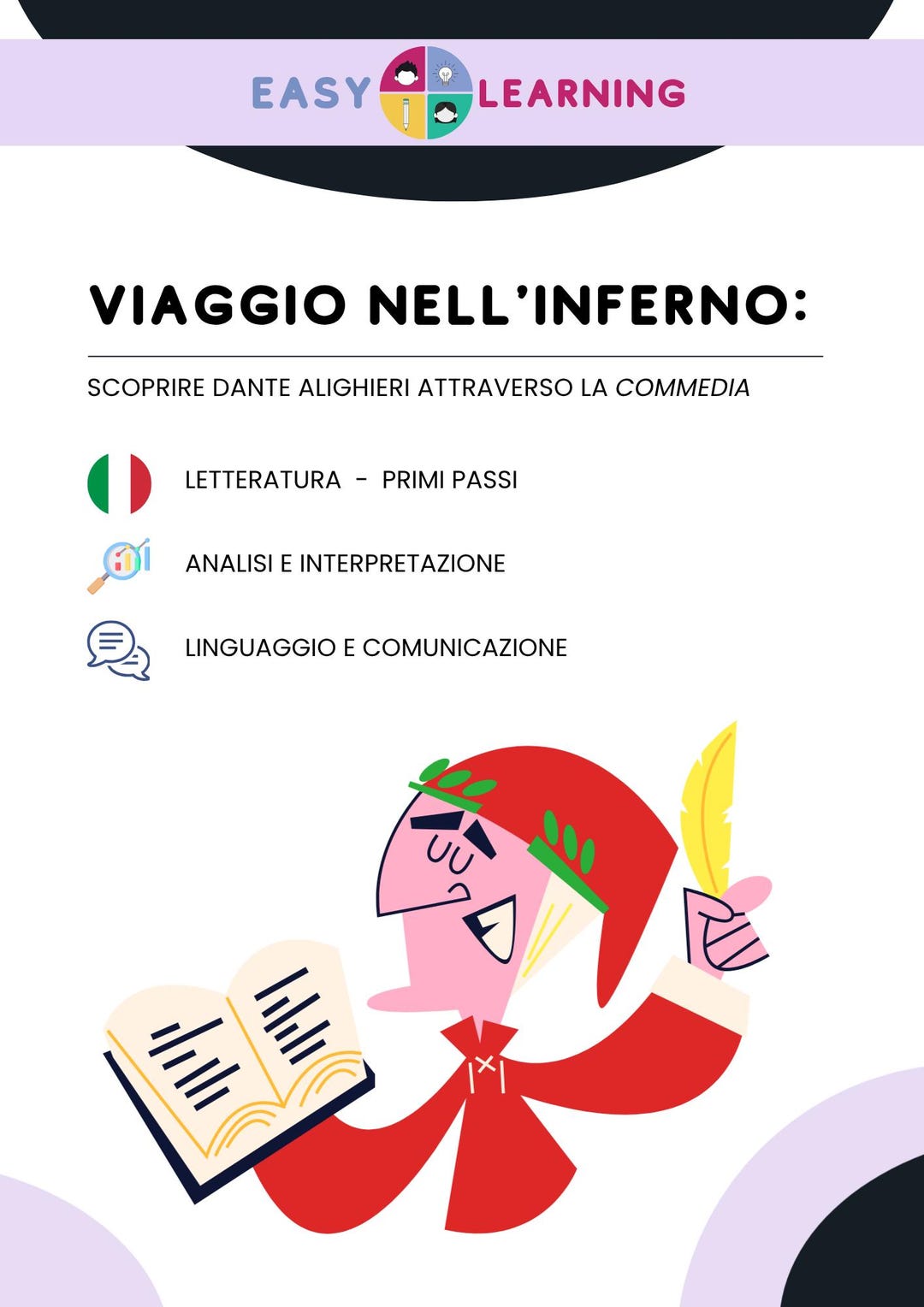 Educational Worksheets "journey Through Hell: Discovering Dante ...