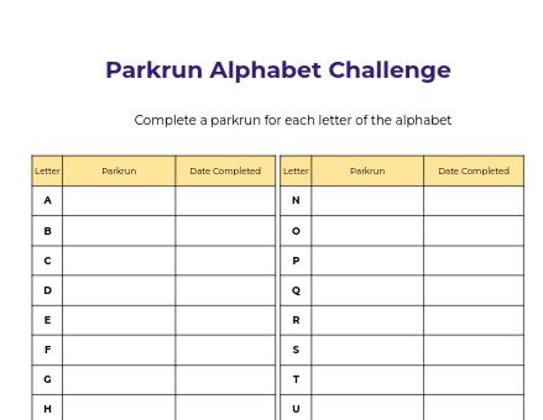 Parkrun Alphabet Challenge Checklist - Etsy