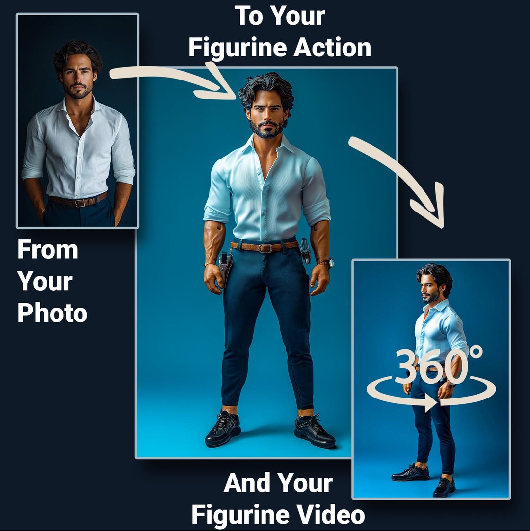 Create Your Own Action Figure & Animated Clip | Full-body Portrait ...