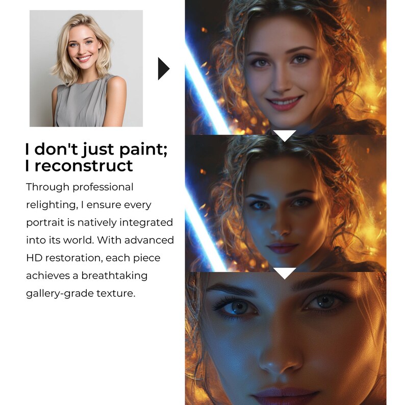 Custom Star Wars Portrait for Him Personalized Jedi Portrait From Photo ...