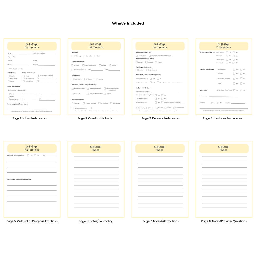 Yellow Birth Plan Template PNG | Printable Birth Plan for Hospital or ...