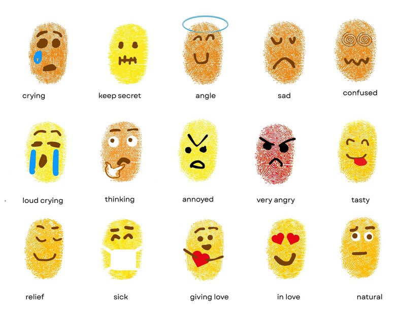 Emoji Fingerprint Emotions Art: Preschool Learning Activity (PDF ...