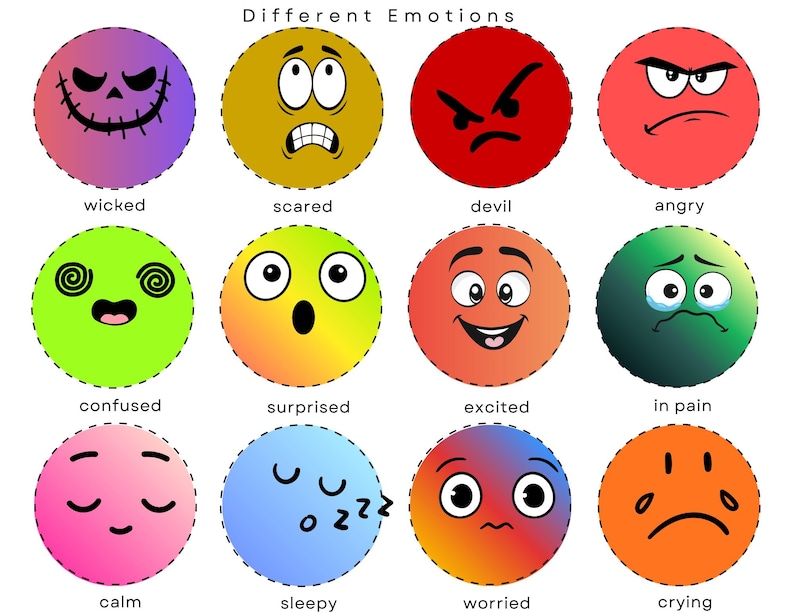 Printable Emotion Faces | Feelings Chart for Classroom | Social ...