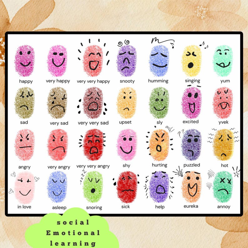 Fingerprint Feelings Chart: Kids Emotions Learning Activity (digital ...