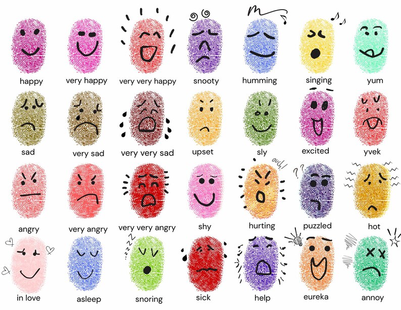 Classroom Printables, Feeling Faces, Instant Download ,emotion Chart ...