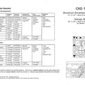 OOP 1988 CKE-115 'shoshoni Encampment' Navajo Brave Teepee Native ...
