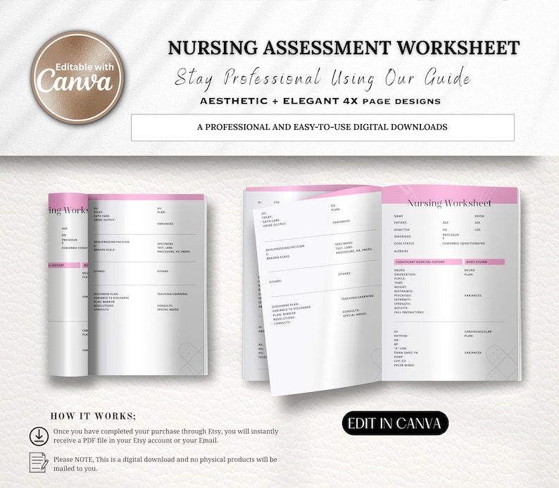 Nursing Worksheet Template: Clinical Notes, Patient Care Report ...