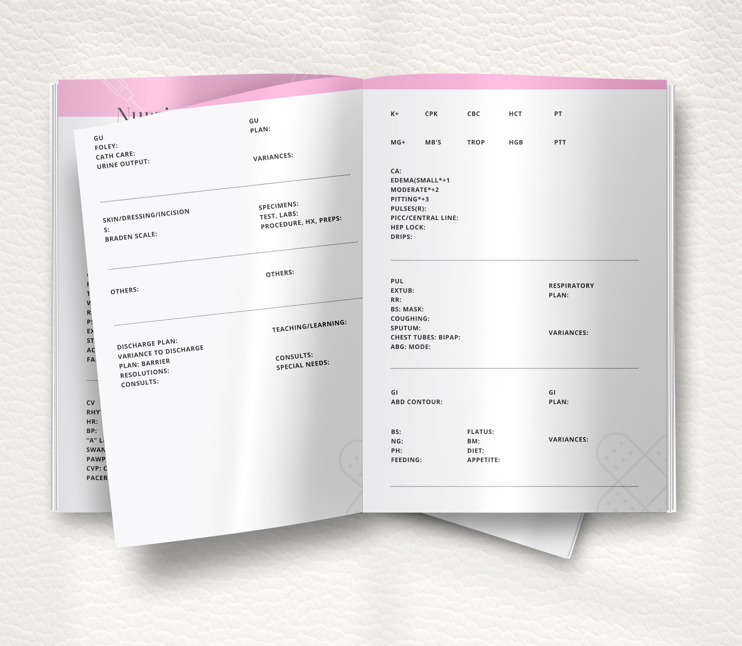 Nursing Worksheet Template: Clinical Notes, Patient Care Report ...