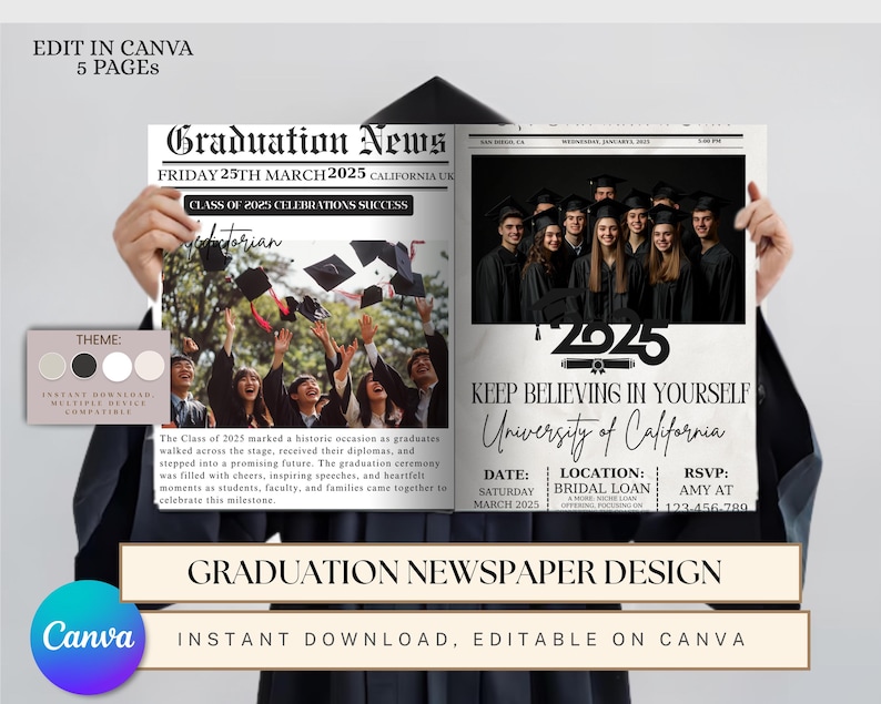 Graduation Newspaper Template: Editable Senior Year Keepsake (canva ...