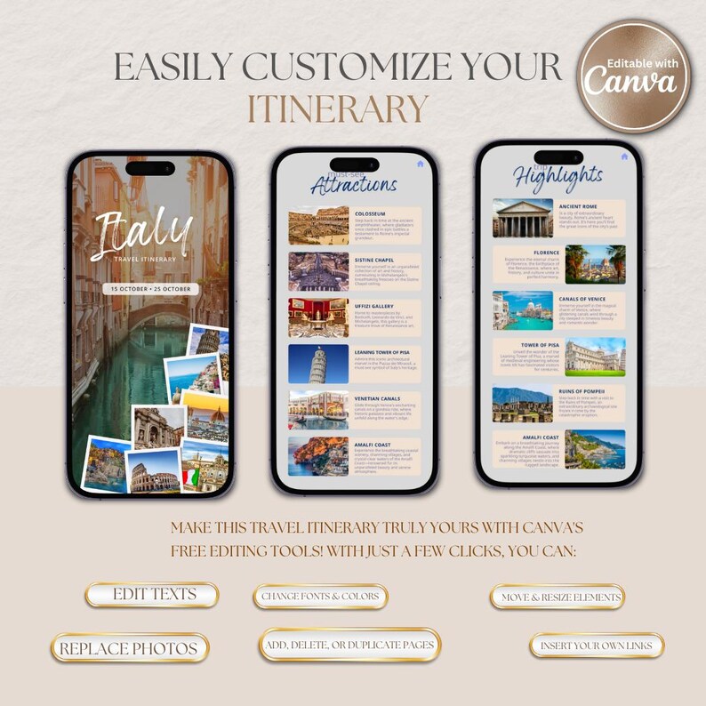 Custom Travel Itinerary Template: Editable PDF, Canva & Google Docs - Etsy