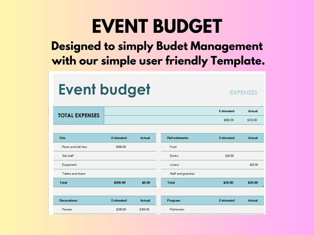 Event Budget Planner Spreadsheet: All-in-one Google Sheets (instant ...