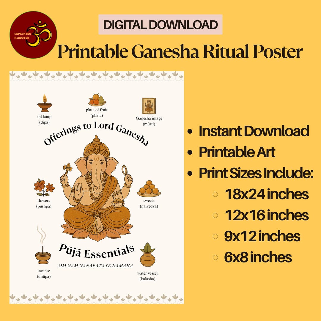 Ganesha Ritual Poster | Puja Essentials Printable | Hindu Altar Wall ...
