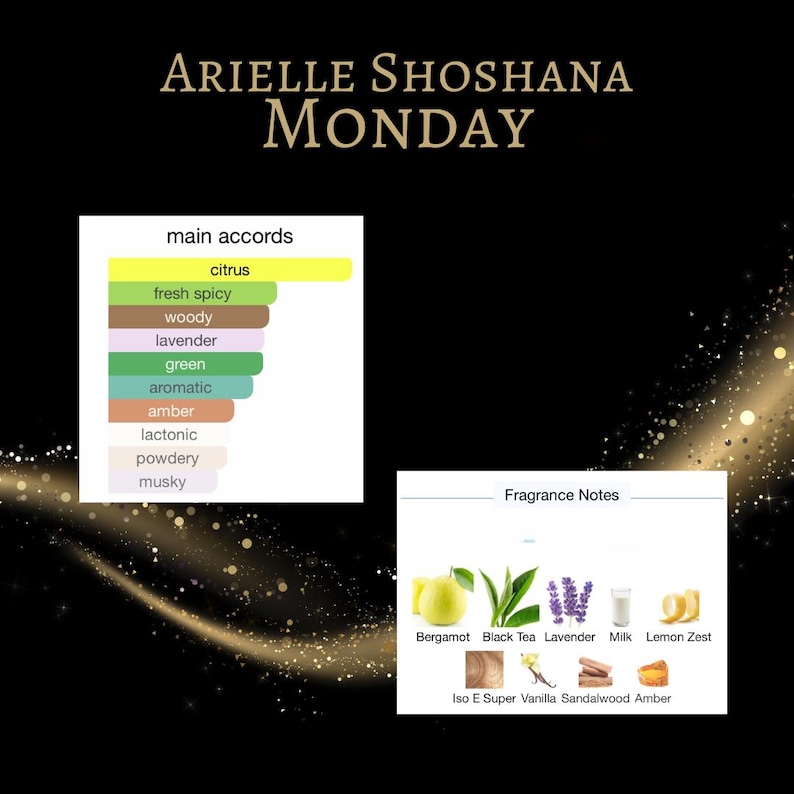 Arielle Shoshana Monday Perfume 10, 5, 3 and 2 Ml Samples - Etsy