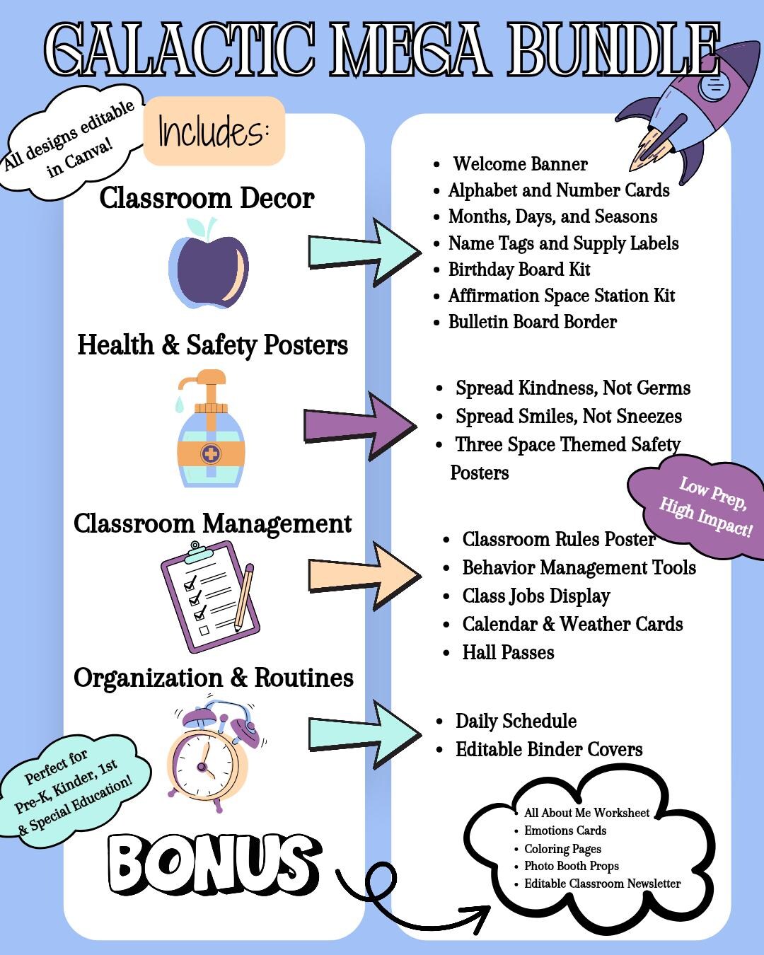 MEGA Space Classroom Decor Bundle - Etsy